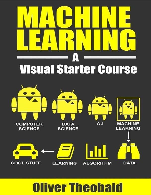 Machine Learning Visual Starter Course for Beginners E-Book PDF Pack